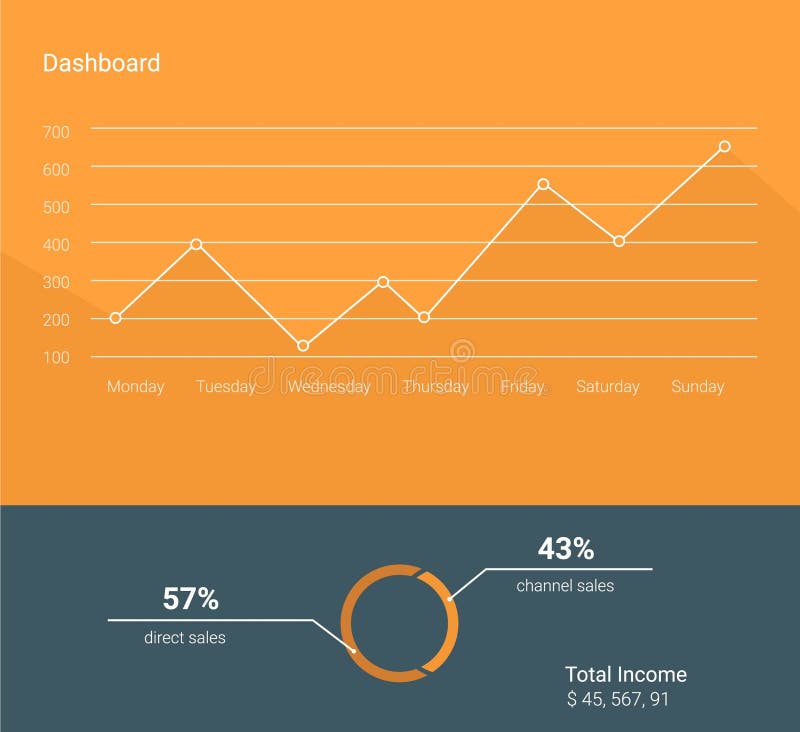 Infographic Dashboard Vector Illustration. Processing and Analysis of ...
