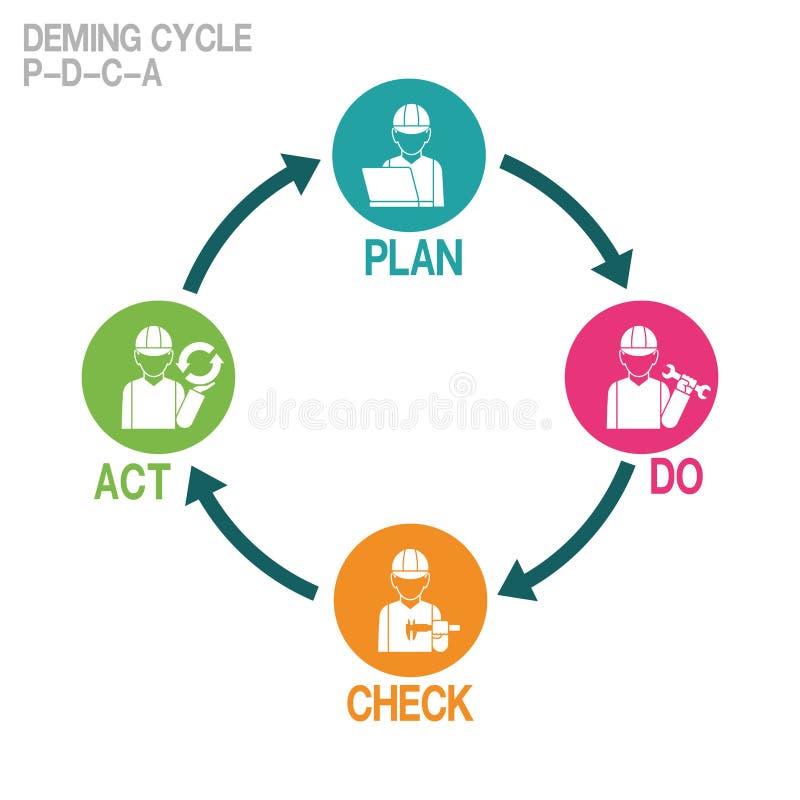 Deming Stock Illustrations – 192 Deming Stock Illustrations, Vectors ...