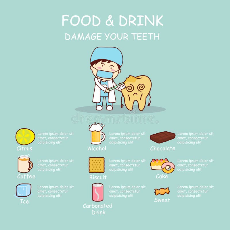 Dental Problem Health Care Infographic Stock Vector - Illustration of ...