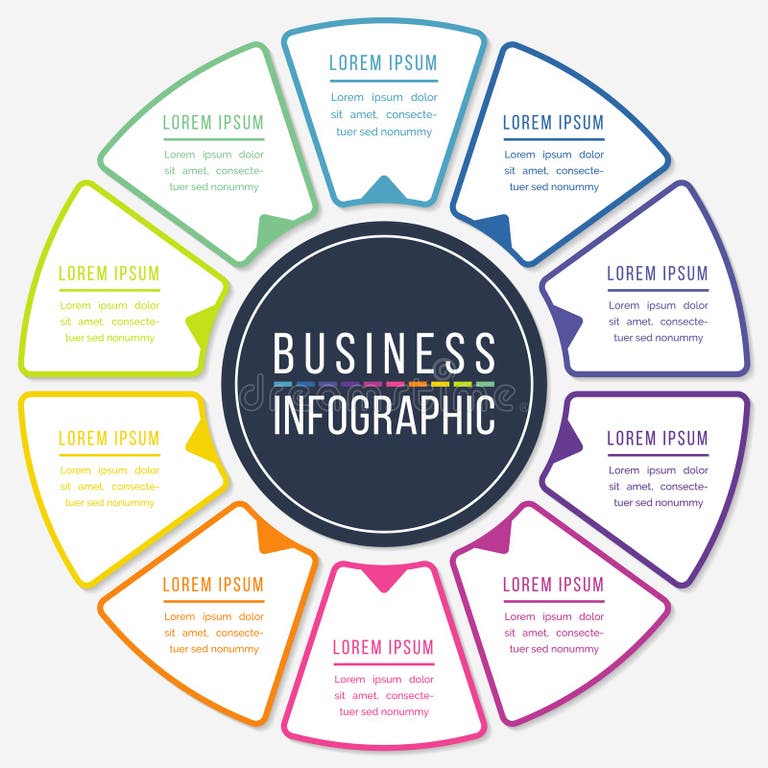 Infographic Design Circle 10 Steps or Elements Business Information ...