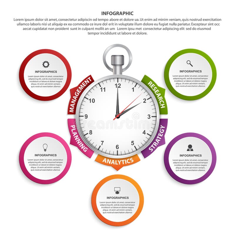 Infographic Design Organization Chart Template for Business ...