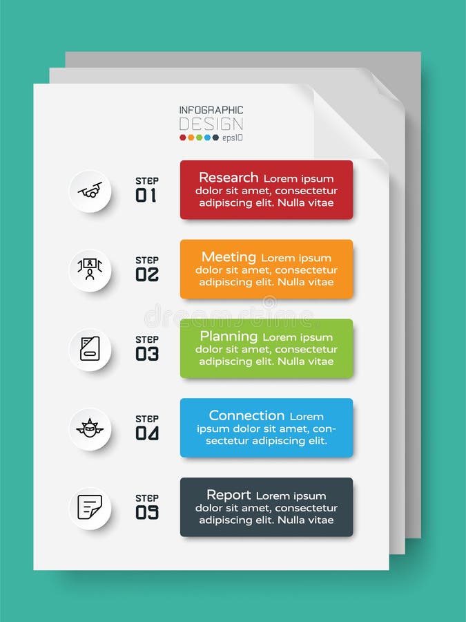 Design Paper Sheets Explaining the Work Process and Business Planning ...