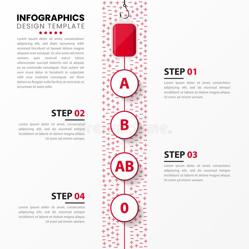 Infographic Design Template. Blood Donation Concept with 4 Steps Stock ...