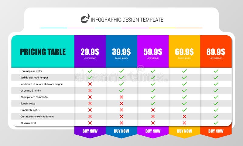 Comparative Table Vector of 3 Column Price List Template, Infographic ...