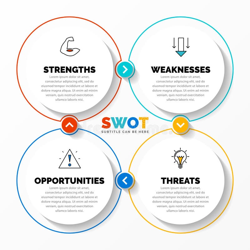 Infographic Design Template. SWOT Concept with 4 Steps Stock Vector ...