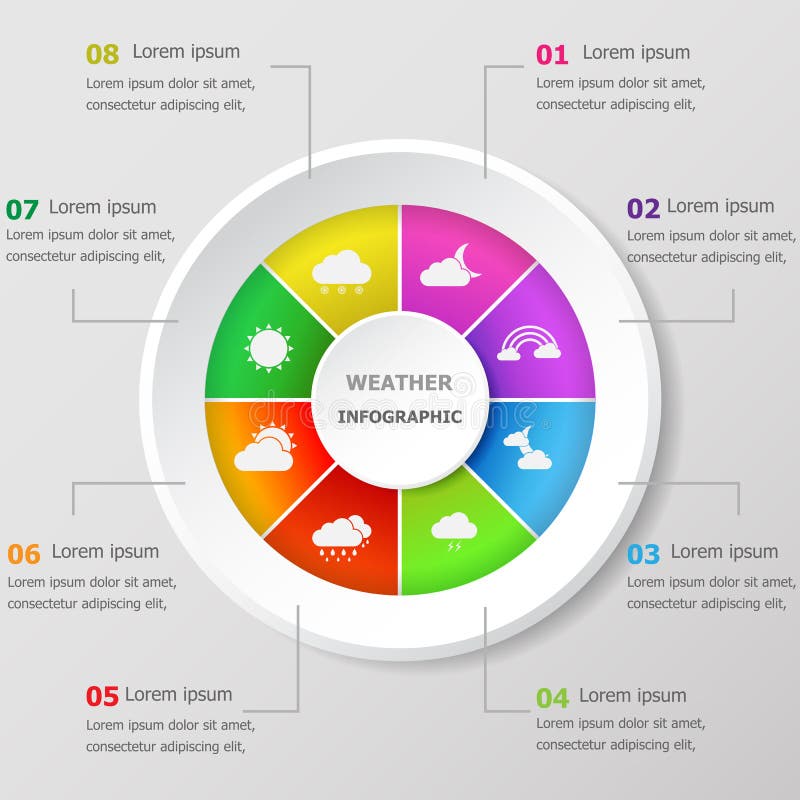 Infographic Design Template with Weather Icons Stock Vector ...