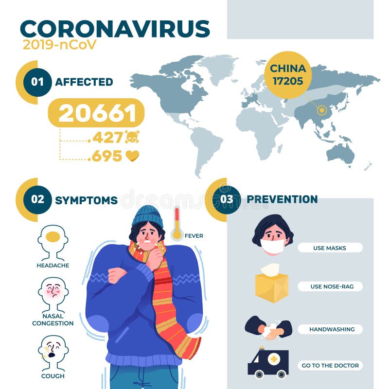 Infographic with Details about Corona Virus with Illustrated Design ...