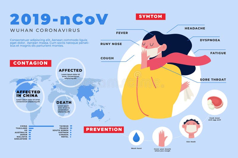 Infographic with Details about Corona Virus with Illustrated Design ...