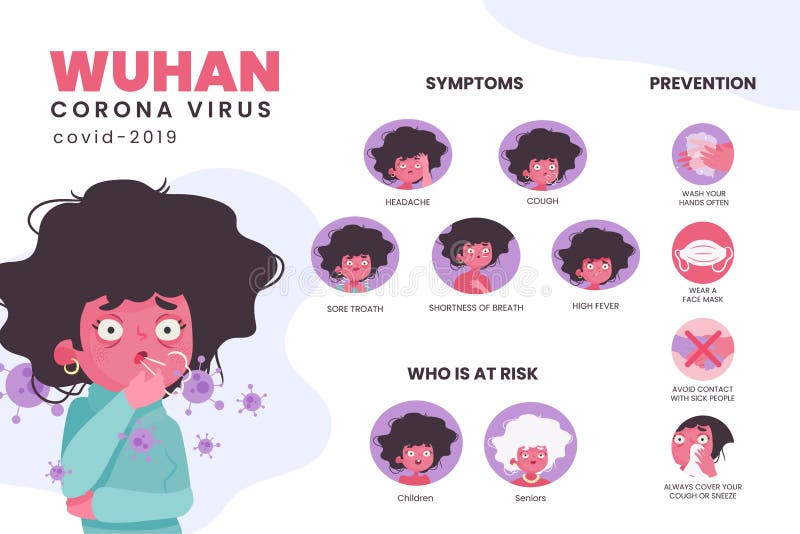 Infographic with Details about Corona Virus with Illustrated Design ...