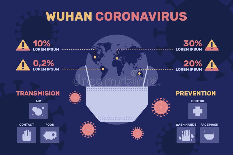 Infographic with Details about Corona Virus with Illustrated Design ...