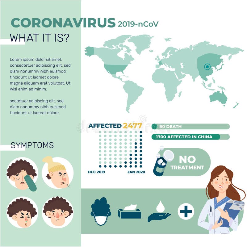 Infographic with Details about Corona Virus with Illustrated Design ...