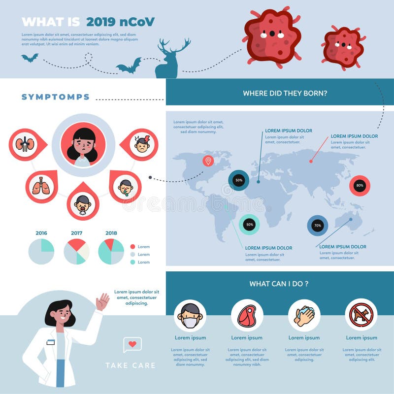 Infographic with Details about Corona Virus with Illustrated Design ...