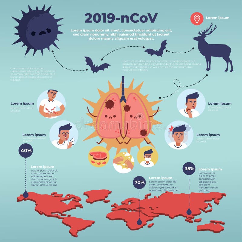 Infographic with Details about Corona Virus with Illustrated Design ...