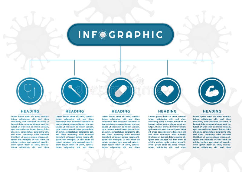 Infographic Diagram for Medical Coronavirus Concept Mind Map Style ...