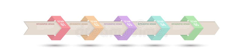 Infographic Diagram of the Process. 5 Steps of Options To Achieve ...