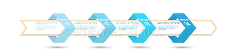 Infographic Diagram of the Process. 4 Steps of Options To Achieve ...