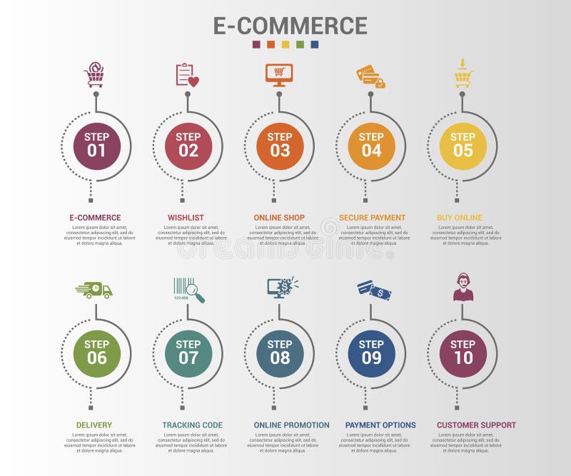 Infographic E-Commerce Template. Icons in Different Colors. Include E ...
