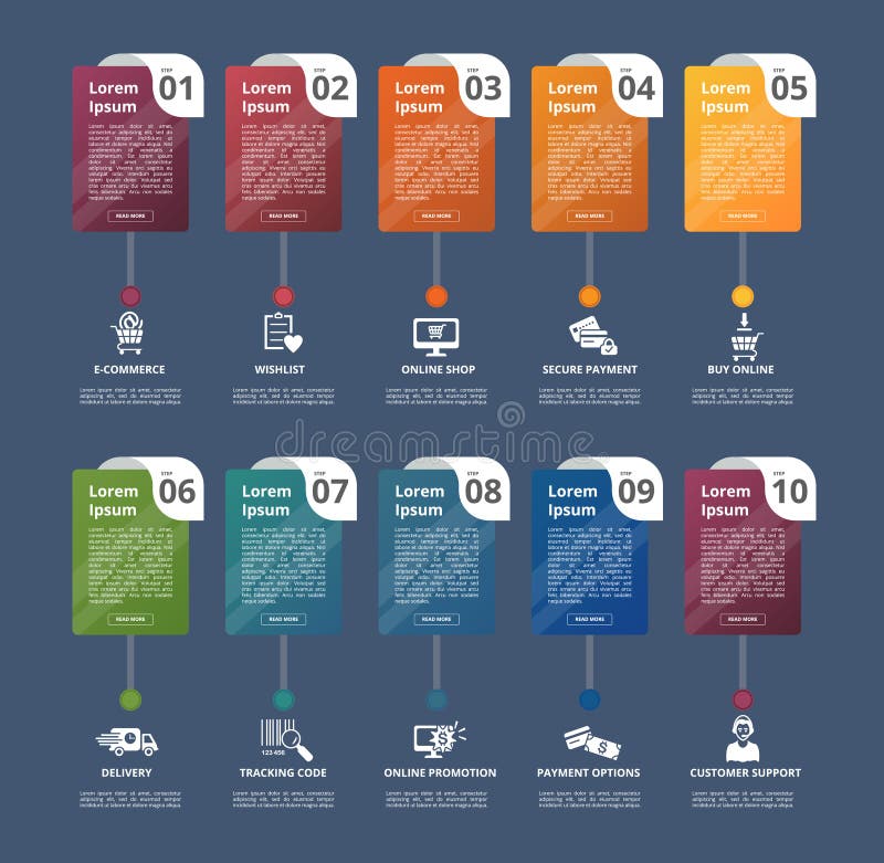 Infographic E-Commerce Template. Icons in Different Colors. Include E ...