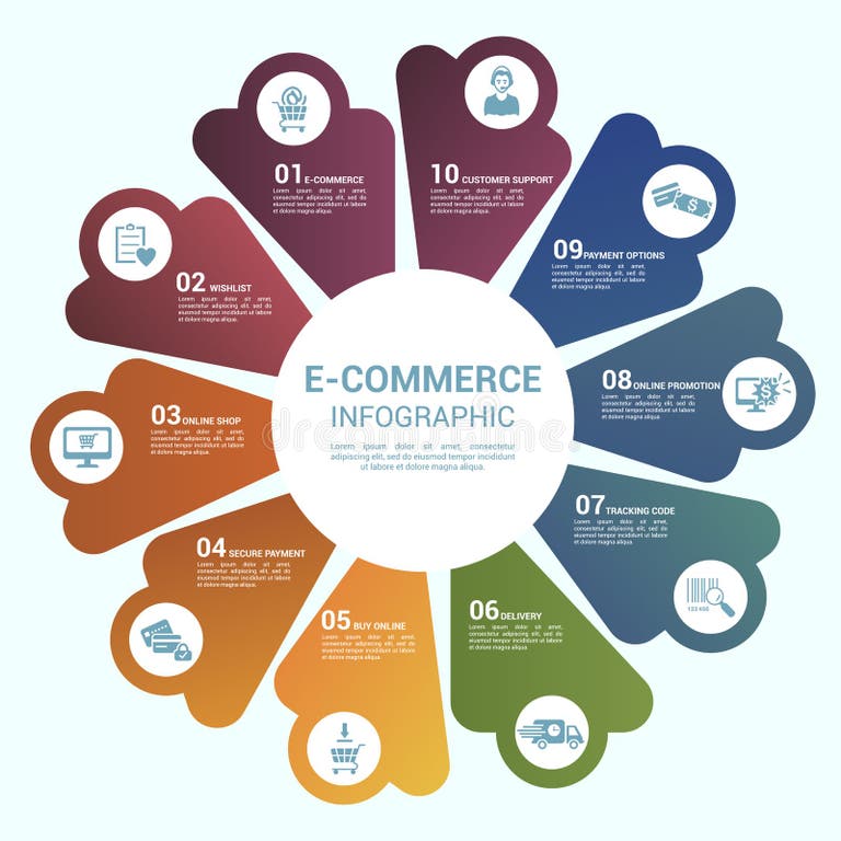 Infographic E-Commerce Template. Icons in Different Colors. Include E ...