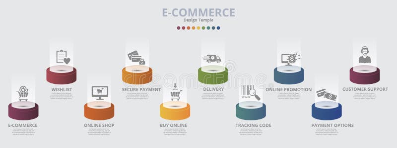Infographic E-Commerce Template. Icons in Different Colors. Include E ...