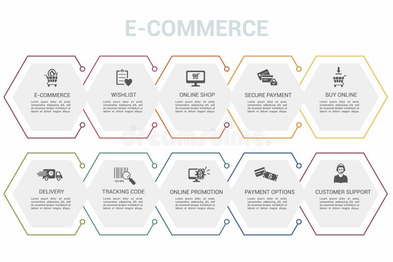Infographic E-Commerce Template. Icons in Different Colors. Include E ...