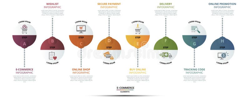 Infographic E-Commerce Template. Icons in Different Colors. Include E ...