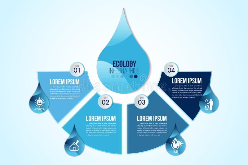 Infographic Eco Water Blue Design Elements Process 4 Steps or Options ...