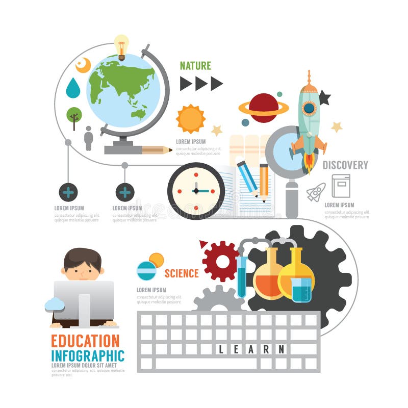 Infographic Education Child Learning Technology Concept with Icons ...