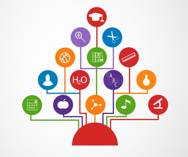 Tree Infographic Knowledge Stock Illustrations – 257 Tree Infographic ...