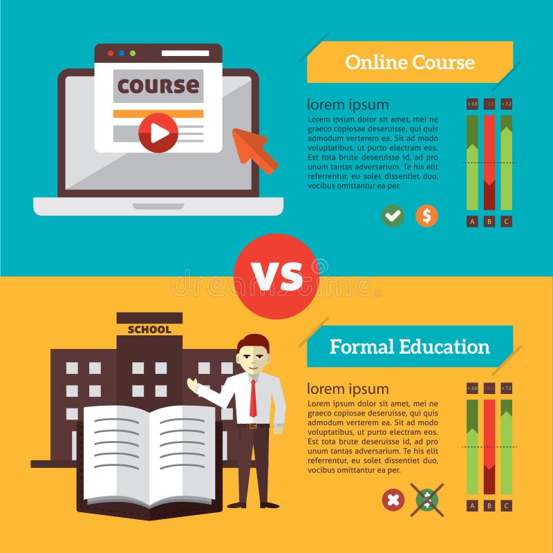 Infographic of Education. Vector Illustration Decorative Background ...