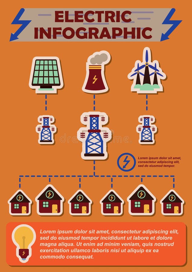 Infographic of Electrical Theme. Vector Illustration Decorative Design ...