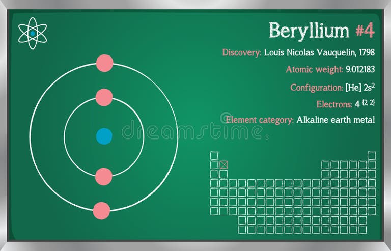 Beryllium Model Stock Illustrations – 35 Beryllium Model Stock ...