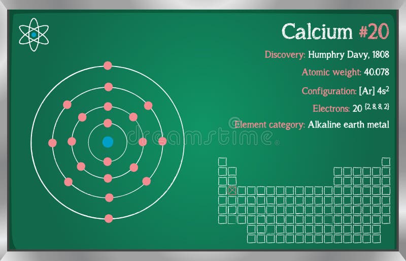 Infographic of the Element of Calcium Stock Vector - Illustration of ...