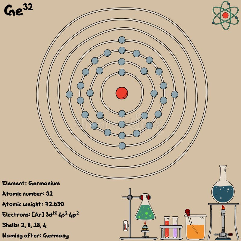 Infographic of the Element of Germanium Stock Vector - Illustration of ...