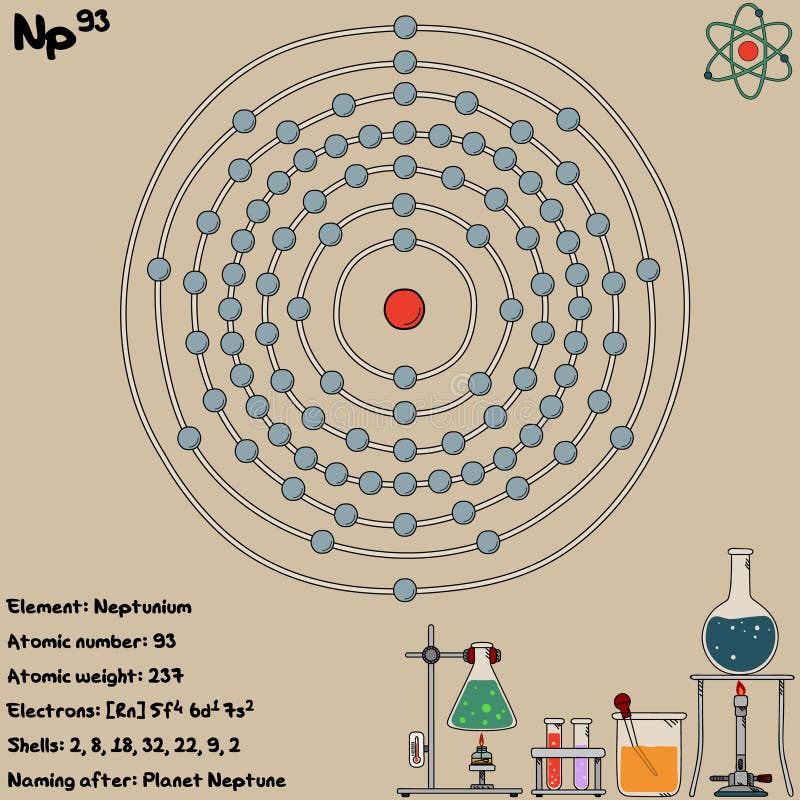 Element of Neptunium stock vector. Illustration of infographic - 99837378