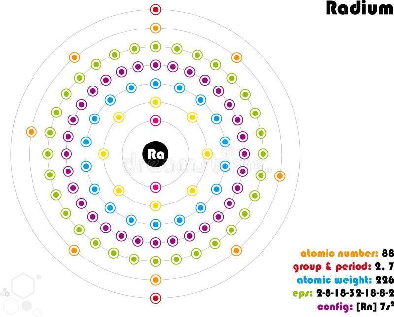 Infographic of the Element of Radium Stock Vector - Illustration of ...