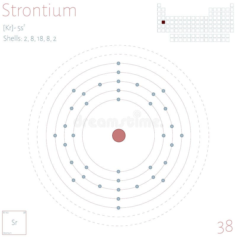 Element of Strontium stock vector. Illustration of strontium - 104400305