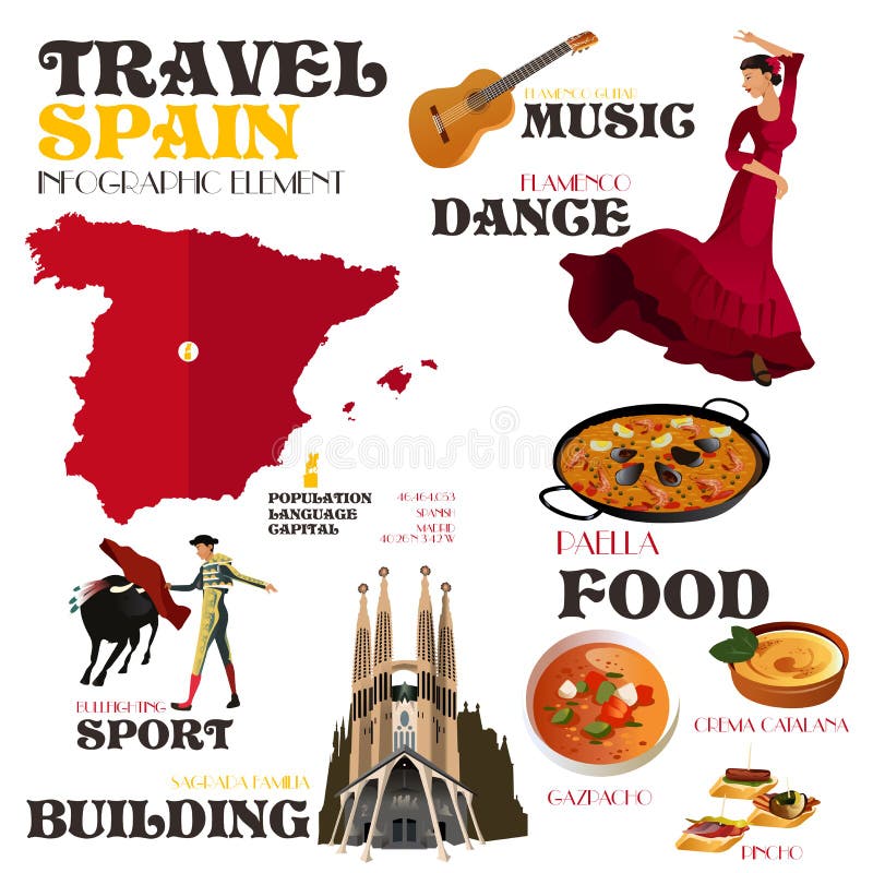 Infographic Elements for Traveling To Spain Stock Vector - Illustration ...