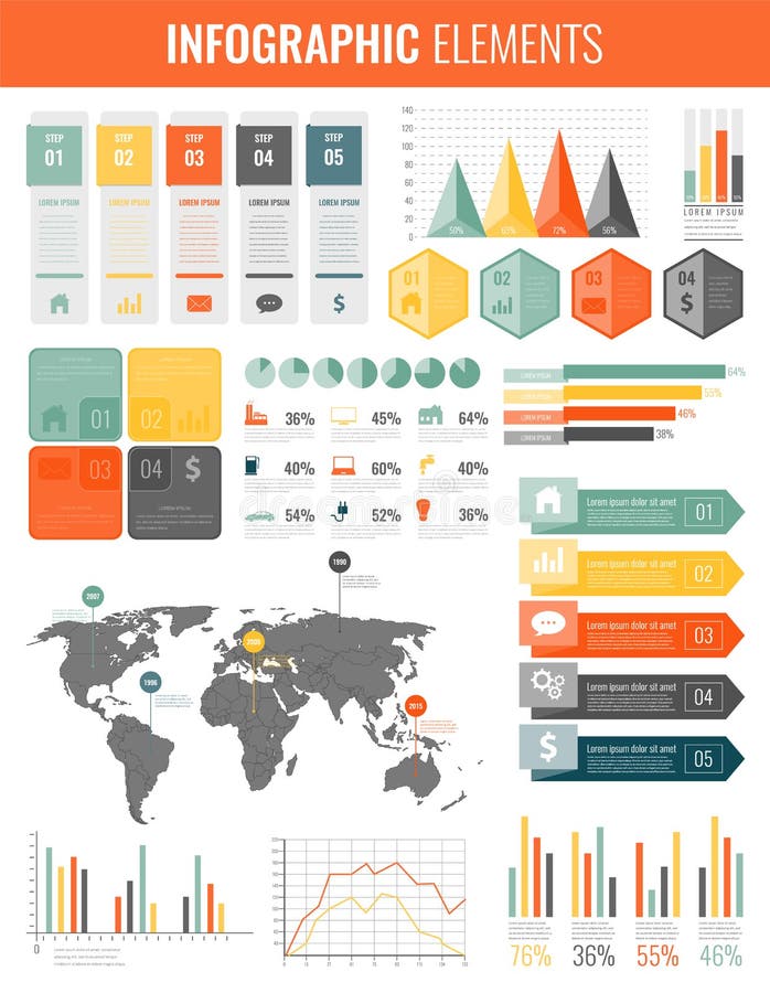 World map chart creator - shiftmoli