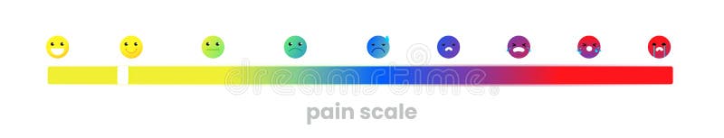 Infographic with Emotion Meter on White Background for Lifestyle Design ...