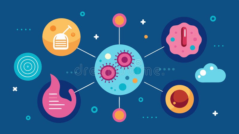 Infographic on Exosomes a Simple Infographic Representation Explaining ...