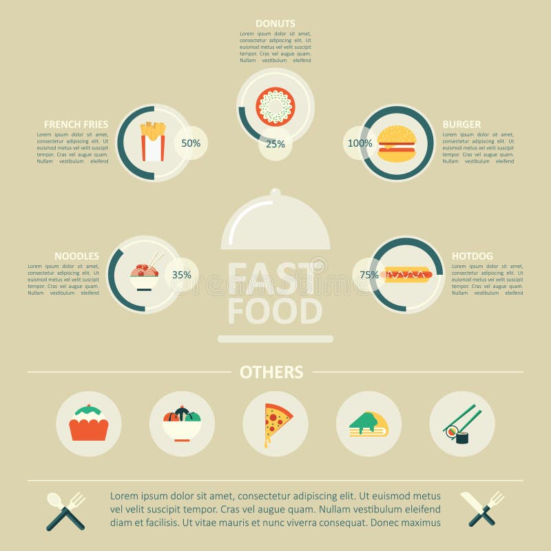 Infographic of Fast Food. Vector Illustration Decorative Design Stock ...