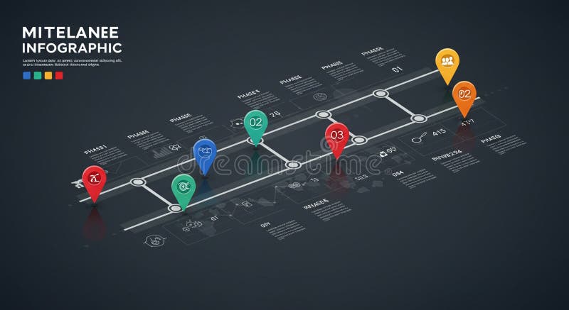 Infographic Features a 3D Timeline with Five Multicolored Pins Marking ...