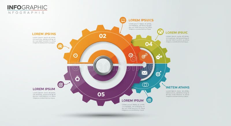 Infographic Features Interconnected, Multicolored Gears Labeled with ...
