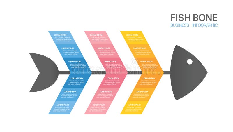 Infographic Fish Bone Diagram Template for Business. 5 Step, Digital ...