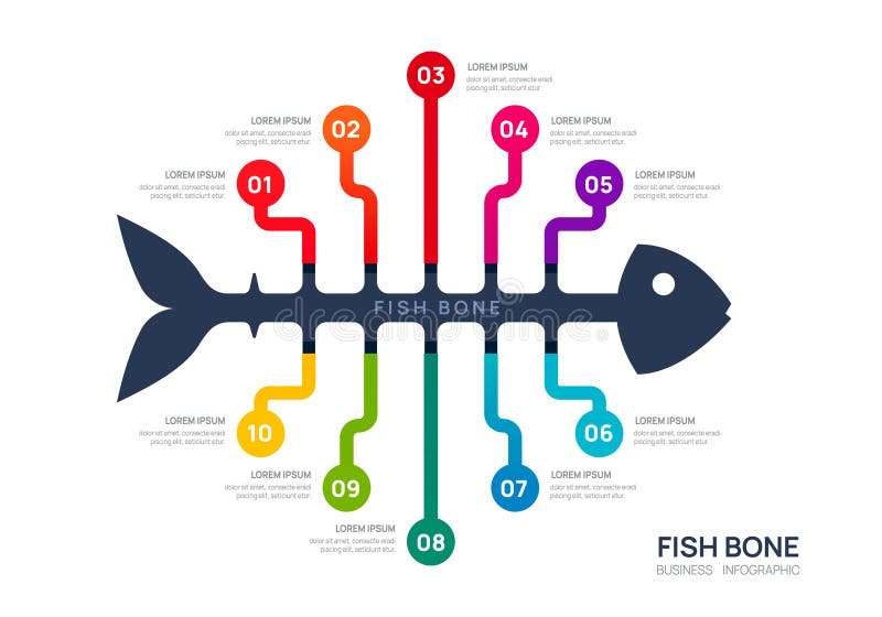 Infographic Fish Bone Diagram Template for Business. 10 Step, Digital ...