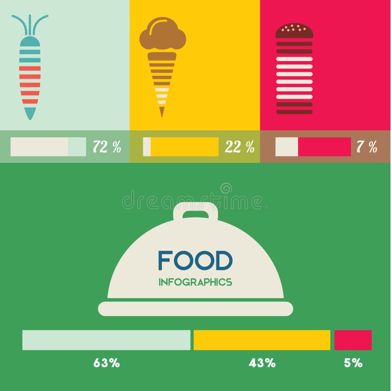 Infographic of Food. Vector Illustration Decorative Design Stock Vector ...