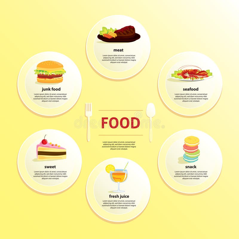 Infographic of Food. Vector Illustration Decorative Design Stock Vector ...
