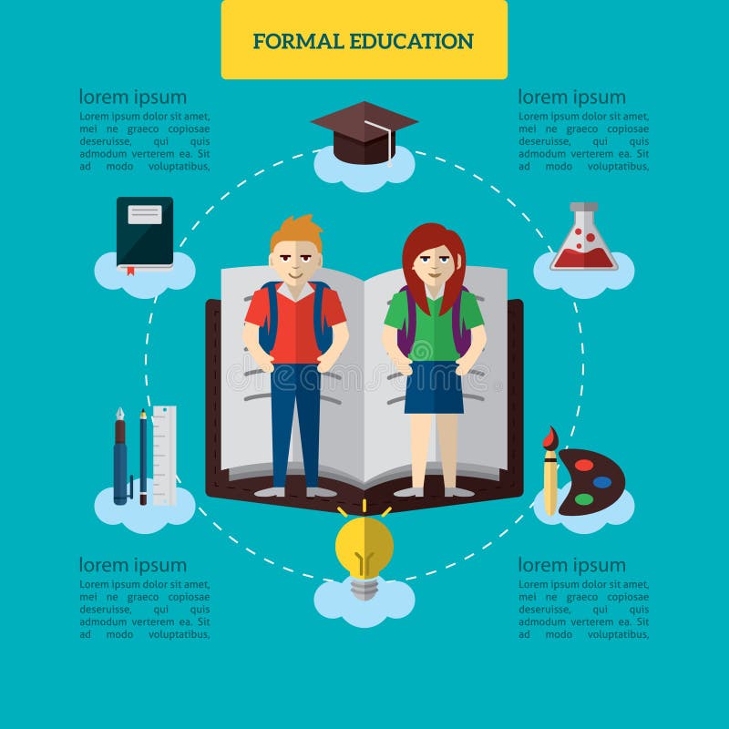 Infographic of Formal Education. Vector Illustration Decorative ...
