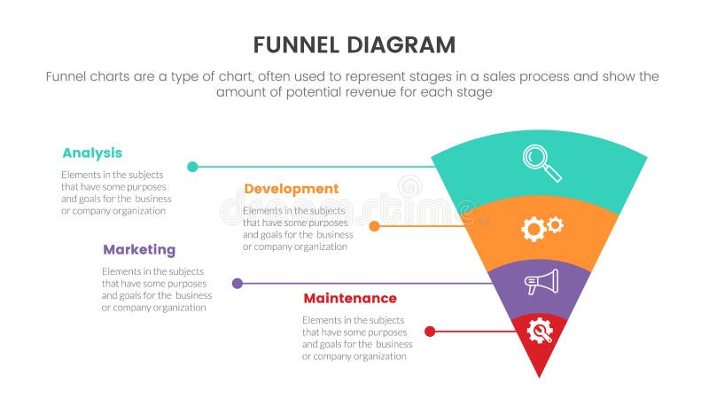 Infographic Funnel Chart Concept for Slide Presentation with 4 Point ...